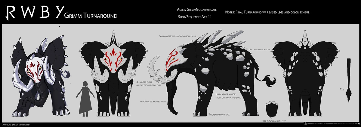 Goliath/Image Gallery | RWBY Wiki | Fandom