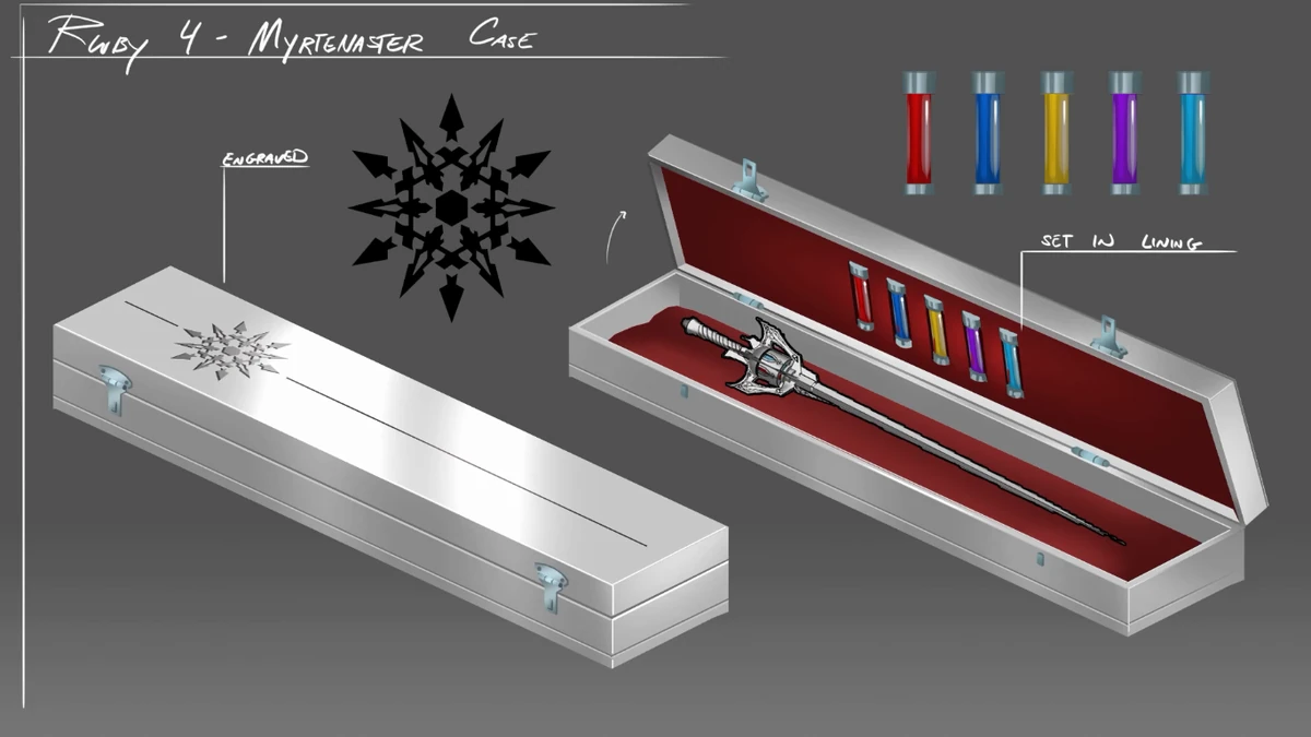 Dust/Image Gallery | RWBY Wiki | Fandom