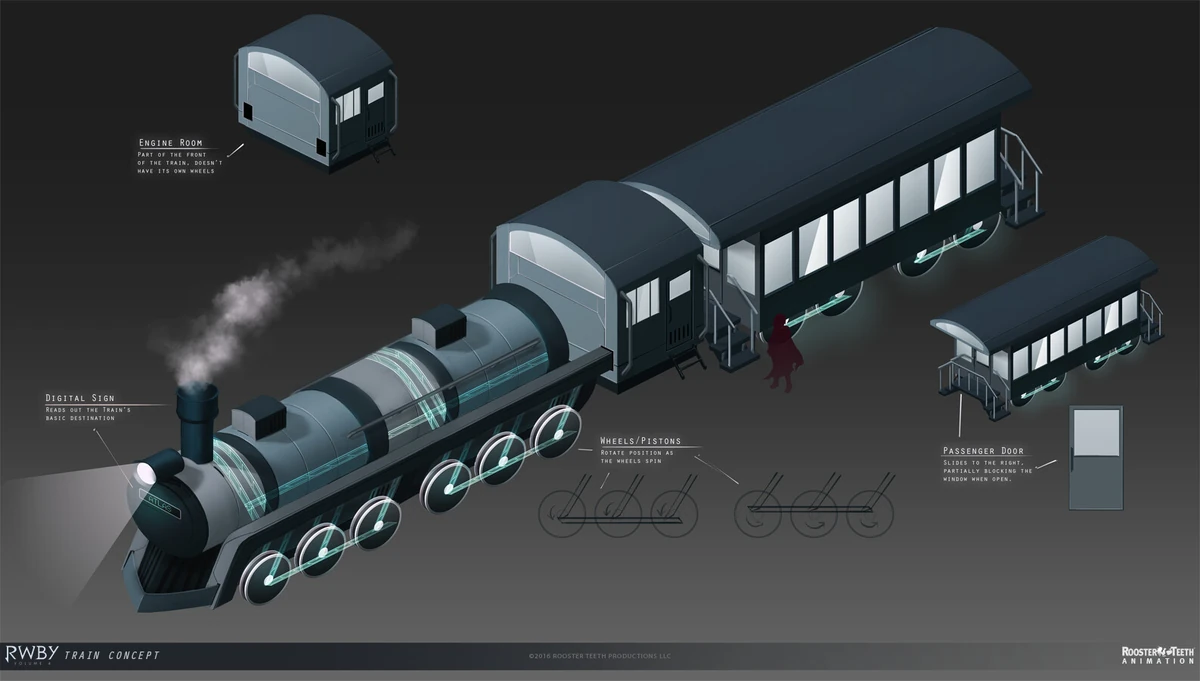 Mistral Train/Image Gallery | RWBY Wiki | Fandom