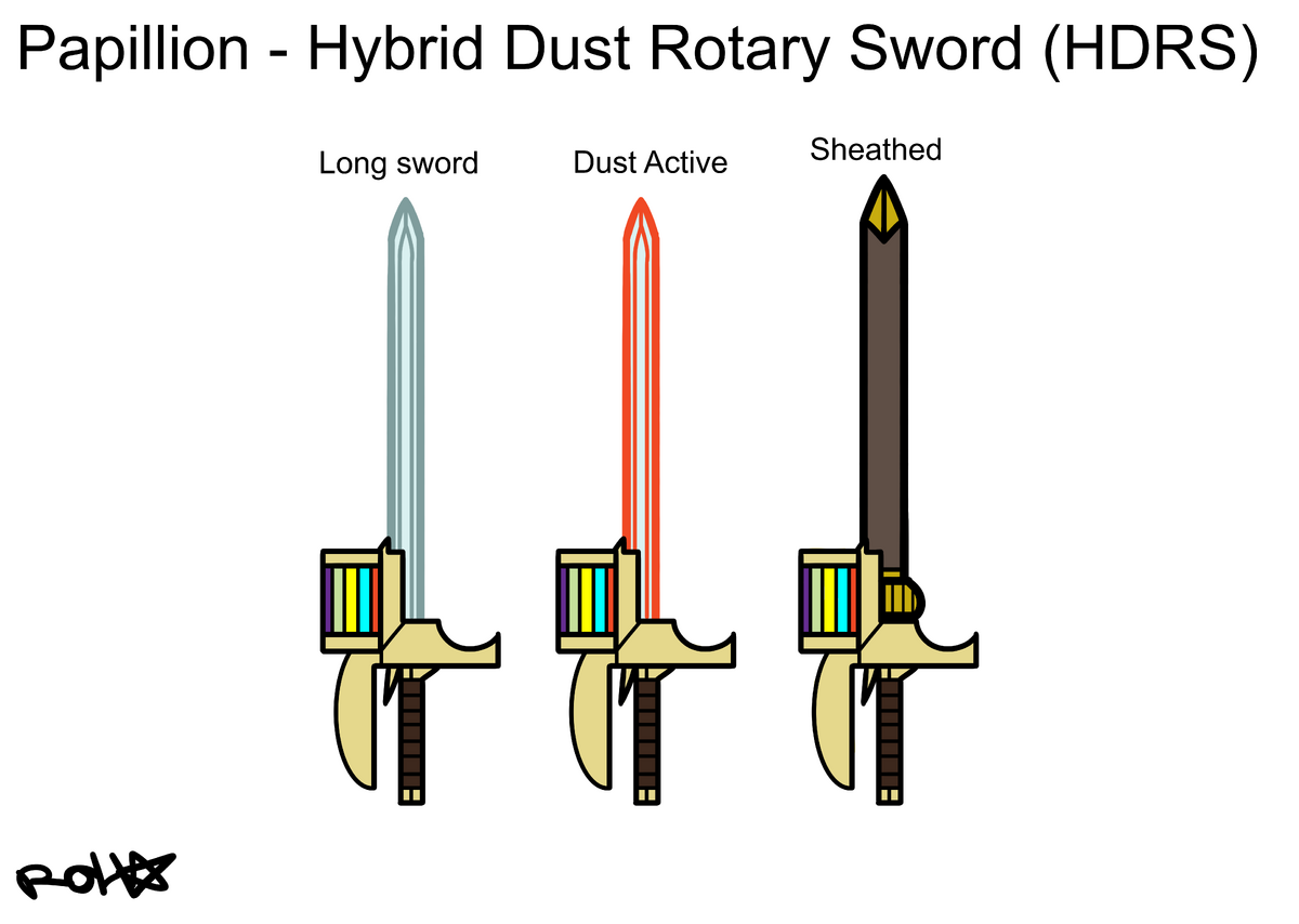 Papillon Rwby Fanon Wiki Fandom