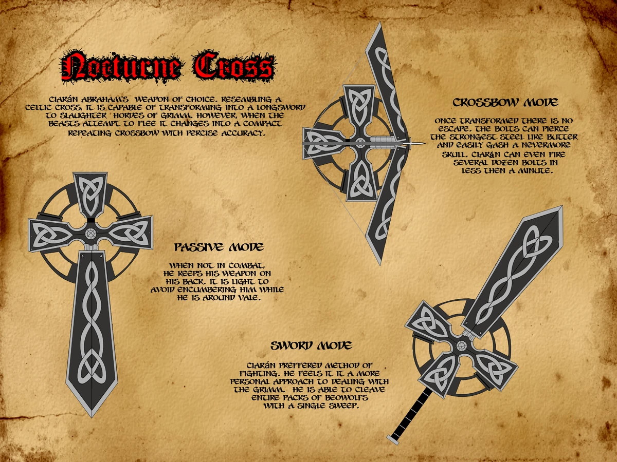 Nocturne Cross | RWBY Fanon Wiki | Fandom