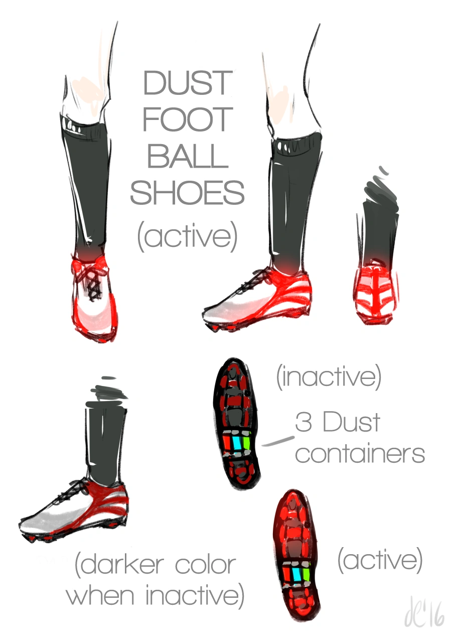 Dust football | RWBY Fanon Wiki | Fandom