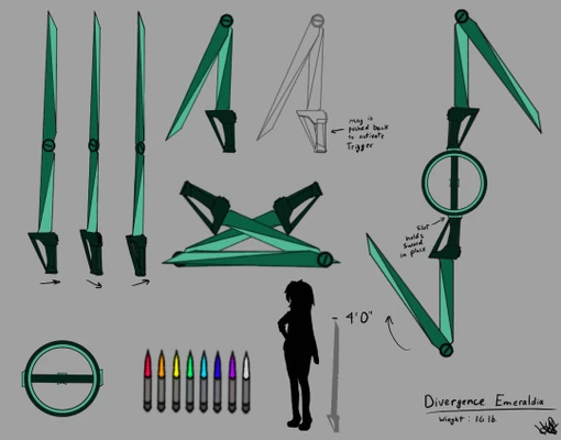 Stjerne Fallende | RWBY Fanon Wiki | Fandom