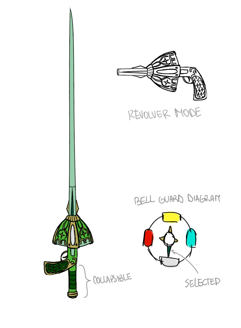 Paristhorn | RWBY Fanon Wiki | Fandom