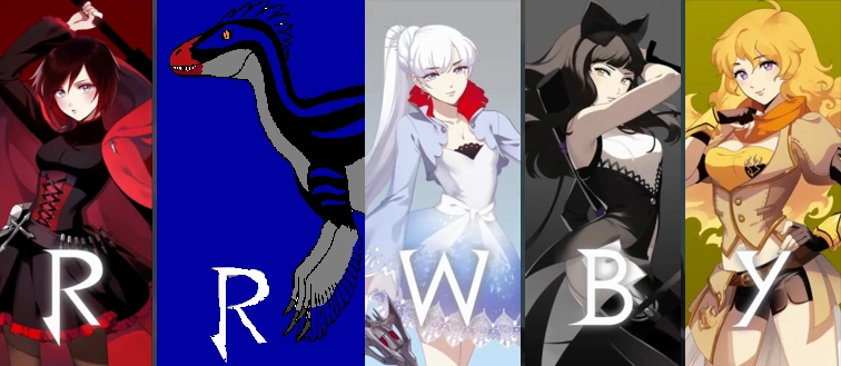 RWBYRaptor | RWBY Fanon Wiki | Fandom