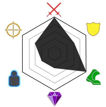 Marc Zero | RWBY Fanon Wiki | Fandom