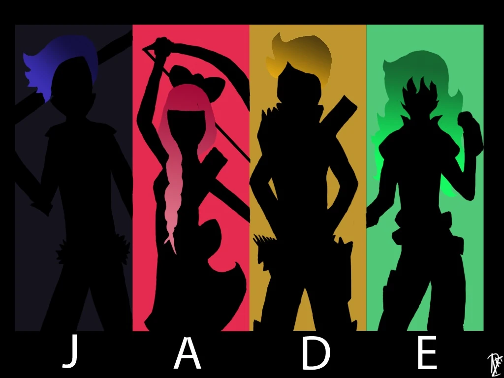 Team JADE-Jace | RWBY Fanon Wiki | Fandom