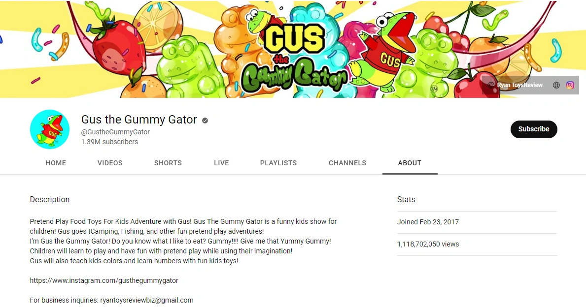 User blog:Unipuppy1234/Gus the Gummy Gator's 6th anniversary! | Ryan's World (Ryan ToysReview ...