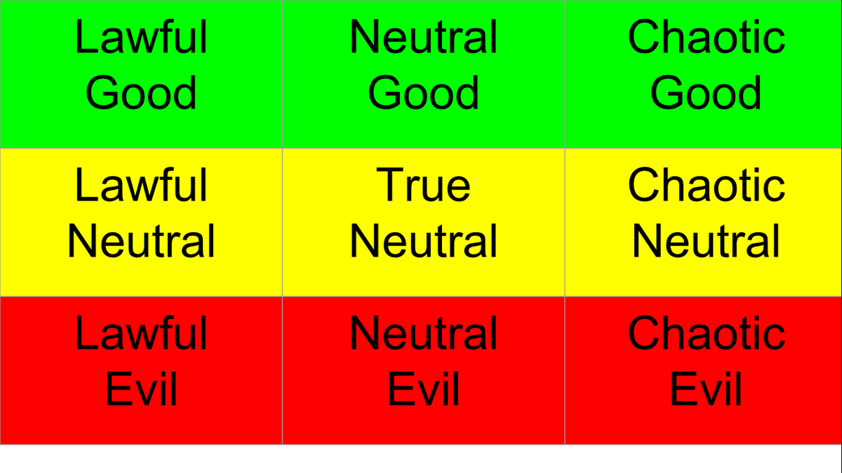 Character Alignment | Ryan's World Wikia | Fandom