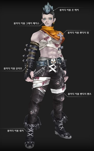 Jack the Ripper Set | S4 League Wiki | Fandom