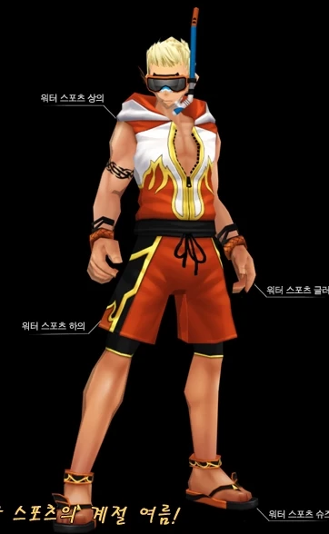 Water Sports Set | S4 League Wiki | Fandom
