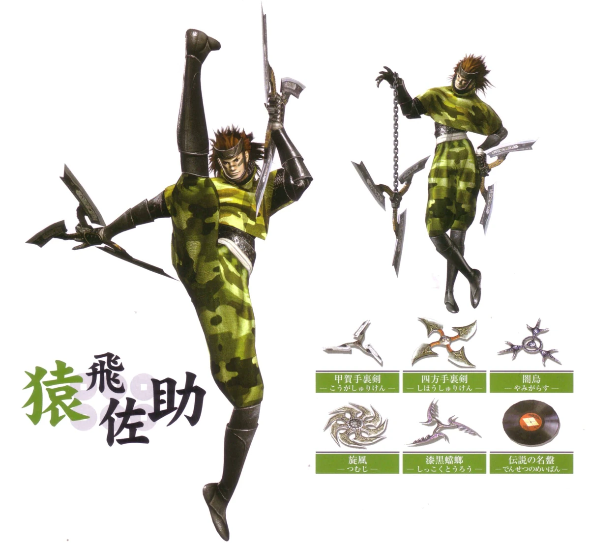 Sasuke Sarutobi/Gallery | Sengoku BASARA Wiki | Fandom