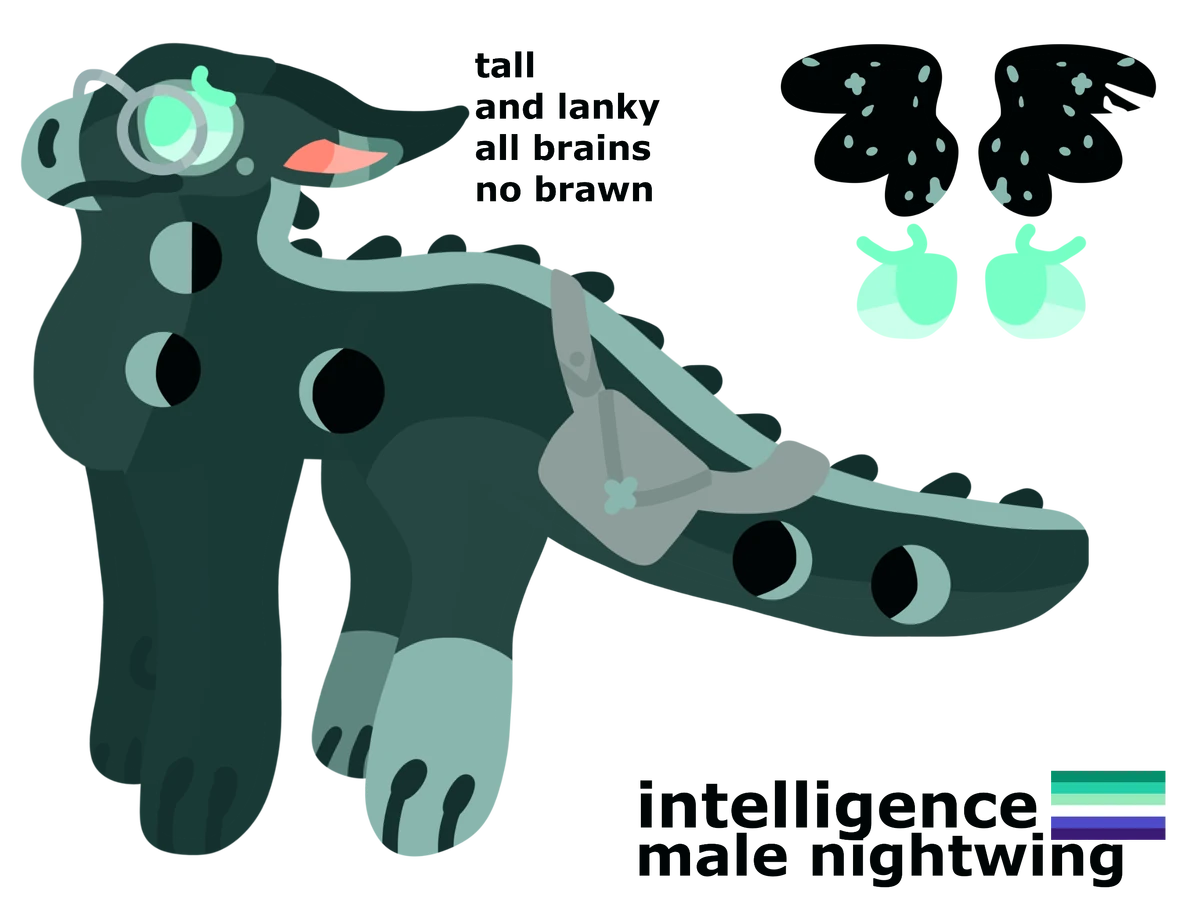 Intelligence | Saarvinn Wiki | Fandom