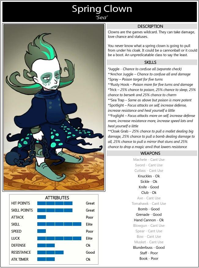 Classes | Sacred Seasons 2 Wiki | Fandom