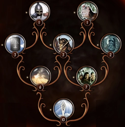 Rohan | Shadow and Flame Mod Wiki | Fandom