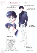 Saphir (manga) | Sailor Moon Wiki | Fandom