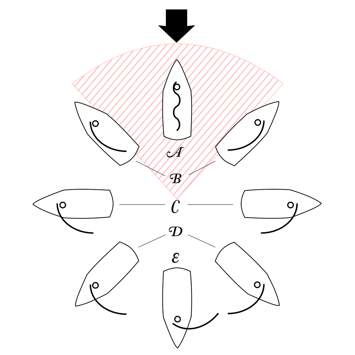 Basic Sailing | Sailwind Wiki | Fandom