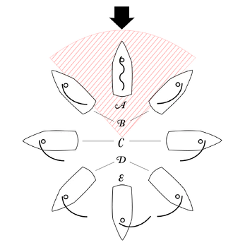 Basic Sailing | Sailwind Wiki | Fandom