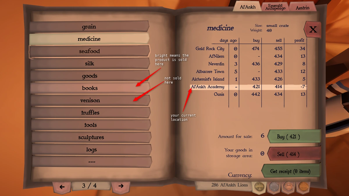 Al'Ankh Starting Tutorial | Sailwind Wiki | Fandom