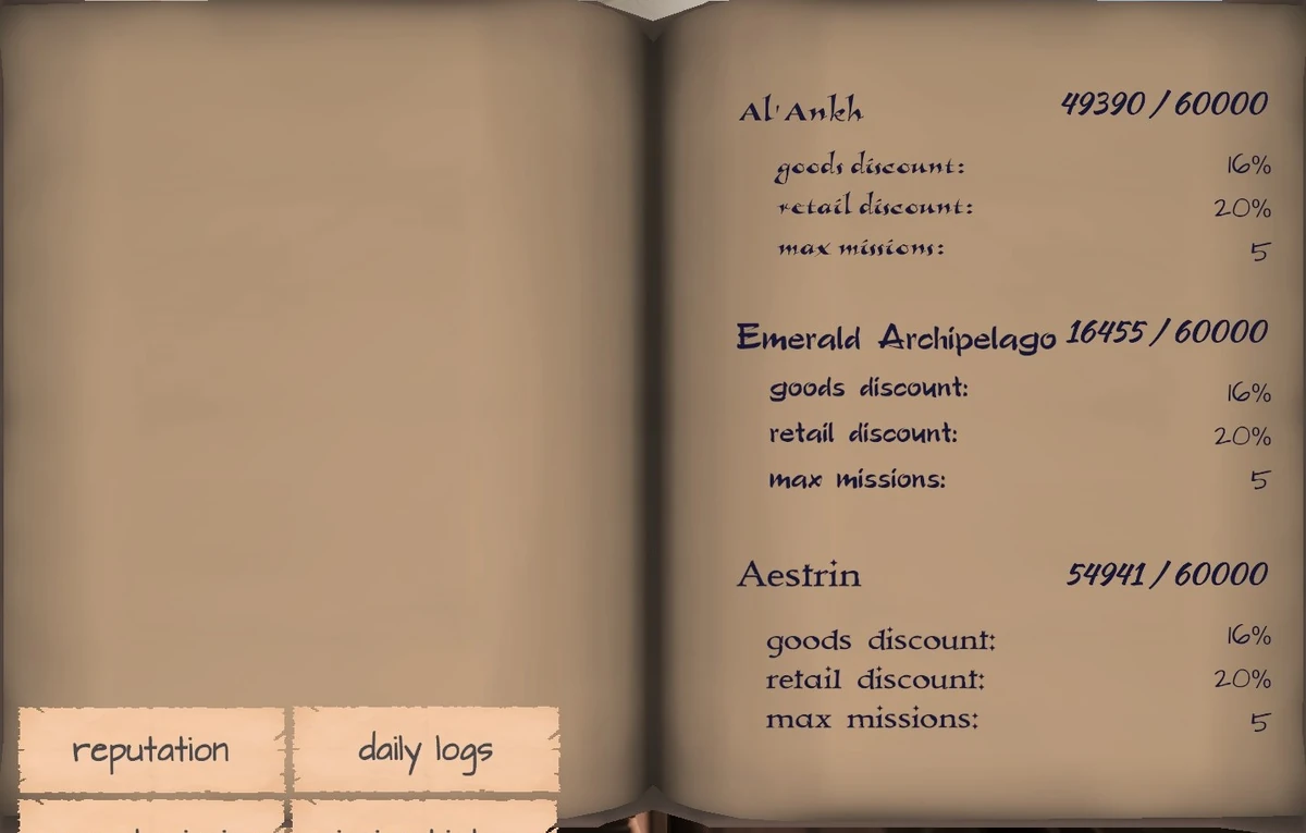 Economy | Sailwind Wiki | Fandom