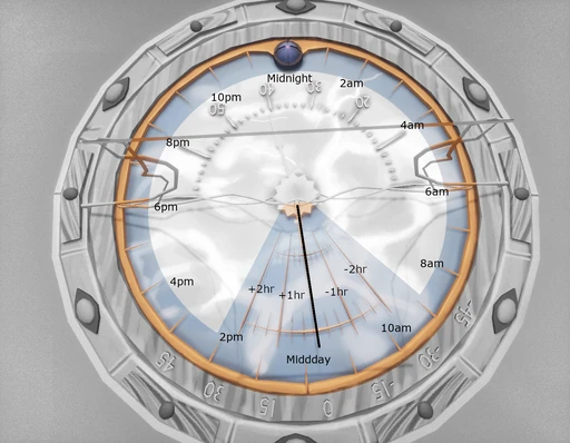 Chronocompass | Sailwind Wiki | Fandom