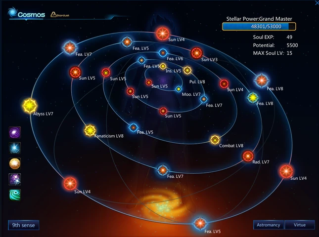 Cosmo System | Saint Seiya Reborn Wiki | Fandom