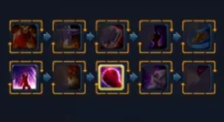 Class optimized builds | Saint Seiya Reborn Wiki | Fandom