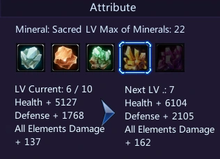 Relics | Saint Seiya Reborn Wiki | Fandom