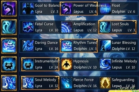 Class optimized builds | Saint Seiya Reborn Wiki | Fandom