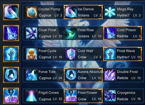 Class optimized builds | Saint Seiya Reborn Wiki | Fandom