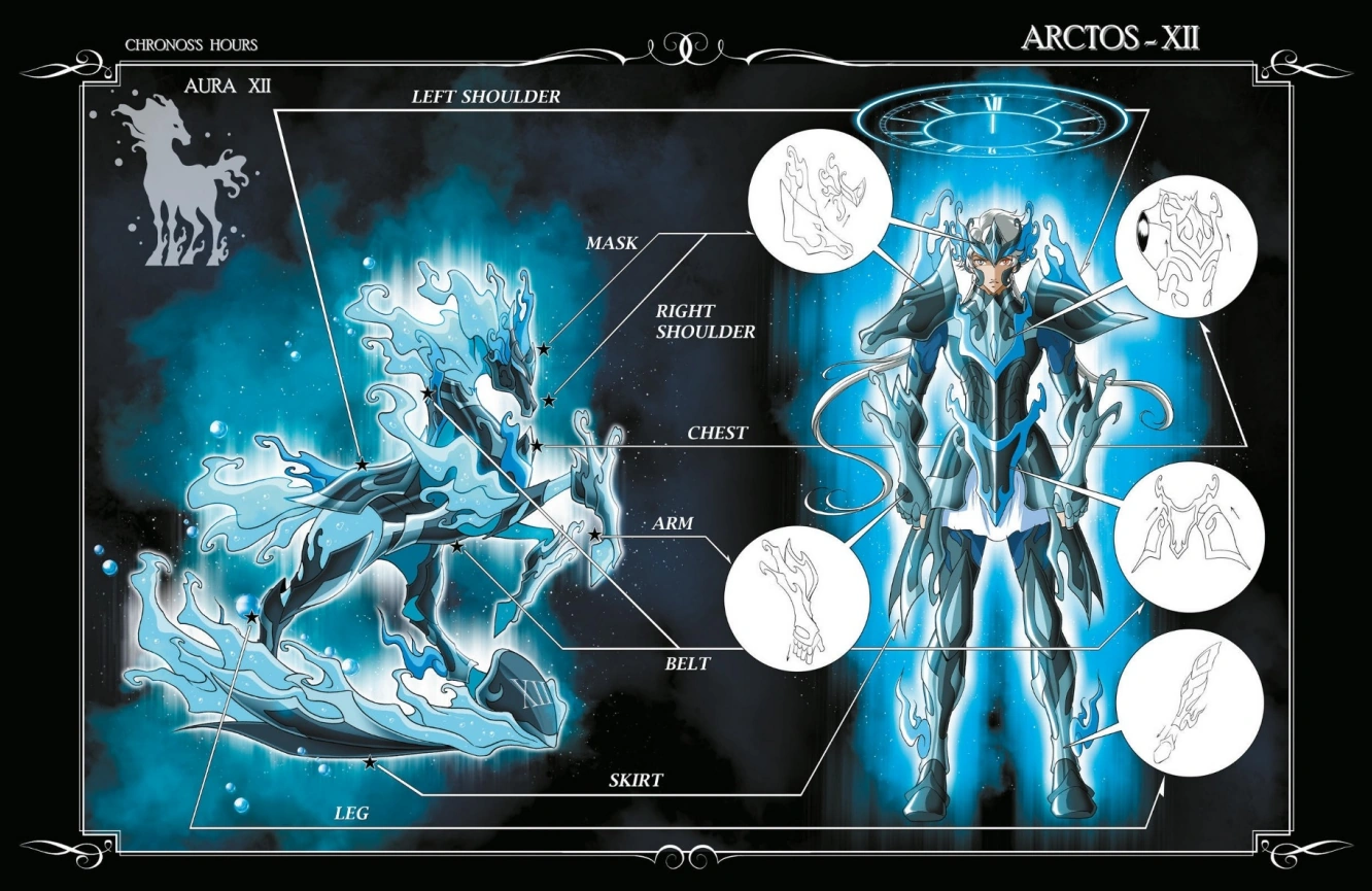Aura XII | Wiki Saint Seiya | Fandom