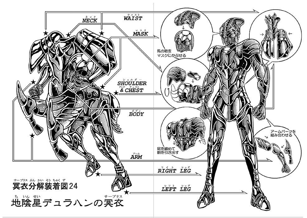 Dullahan Surplice | Seiyapedia | Fandom