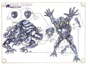 Frog Surplice | Seiyapedia | Fandom