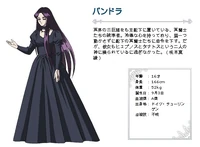 Pandora | Seiyapedia | Fandom