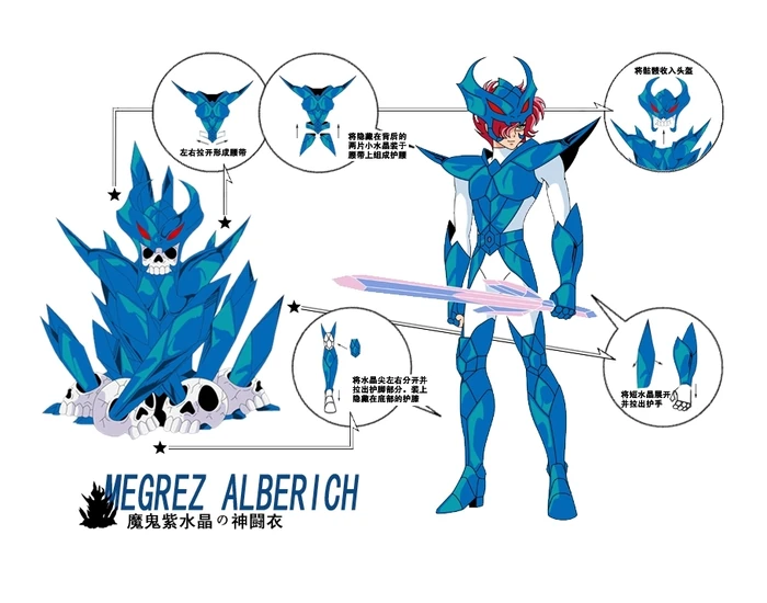Robe de Megrez | Saint Seiya Wiki | Fandom