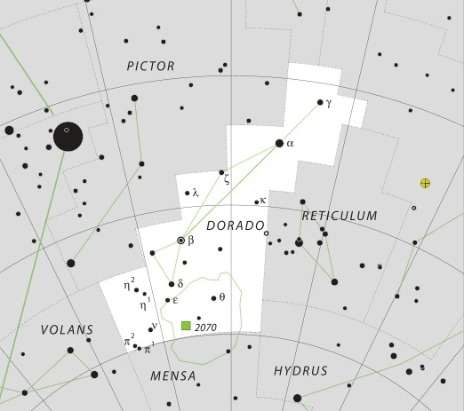 Dorado | Saint Seiya Wiki | Fandom