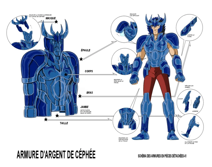 Armadura de Cefeu | Saint Seiya Wiki | Fandom