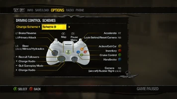 Controls | Saints Row Wiki | Fandom