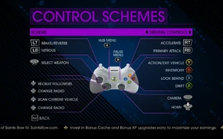 Controls | Saints Row Wiki | Fandom