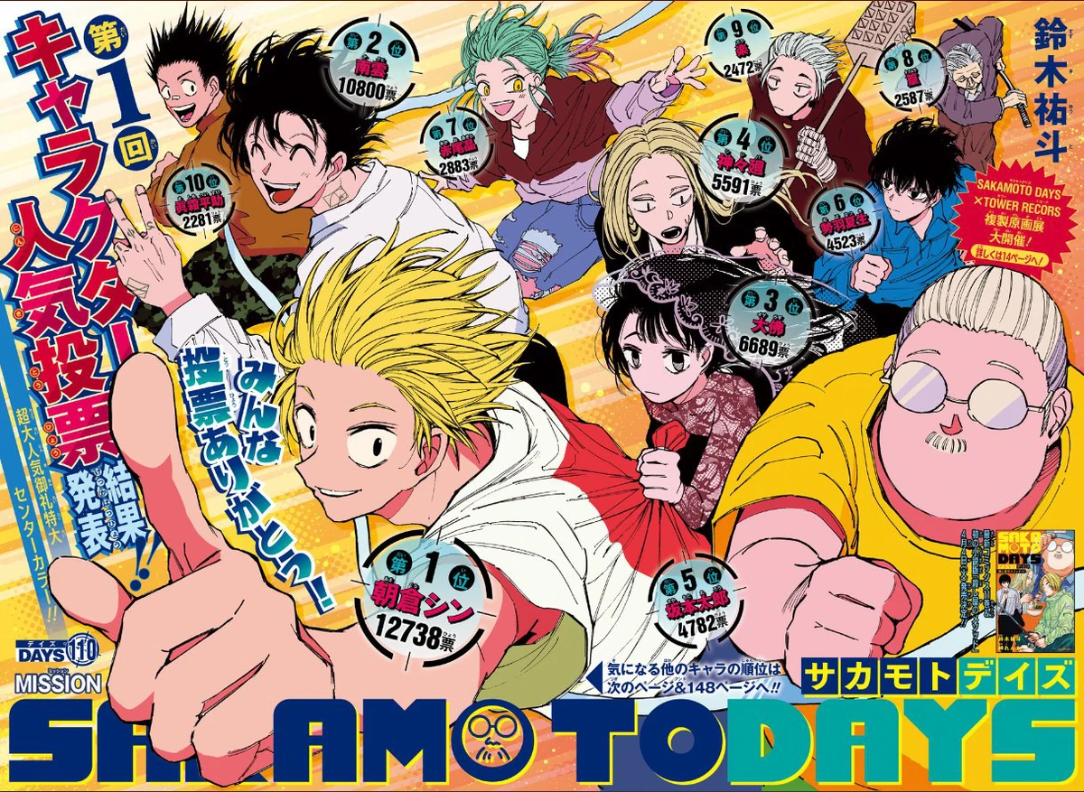Chapter 110 | Sakamoto Days Wiki | Fandom