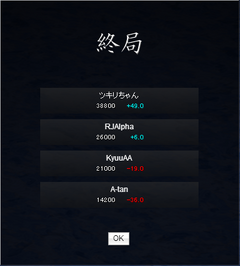 Riichi mahjong | Saki Wiki | Fandom