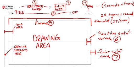 Layout | Sakuga Wiki | Fandom