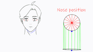 Head Rotation | Sakuga Wiki | Fandom