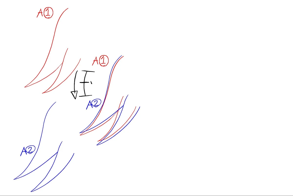 Inbetweens | Sakuga Wiki | Fandom