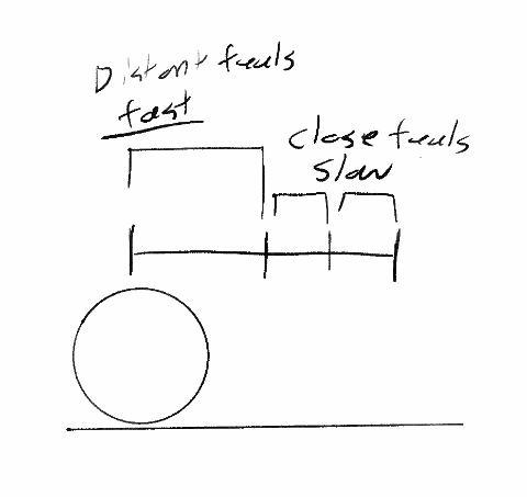 Tsume shiji | Sakuga Wiki | Fandom