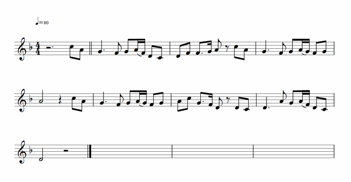 Soundtrack Commentary: Yanato Planting Song | Sakuna: Of Rice and Ruin ...