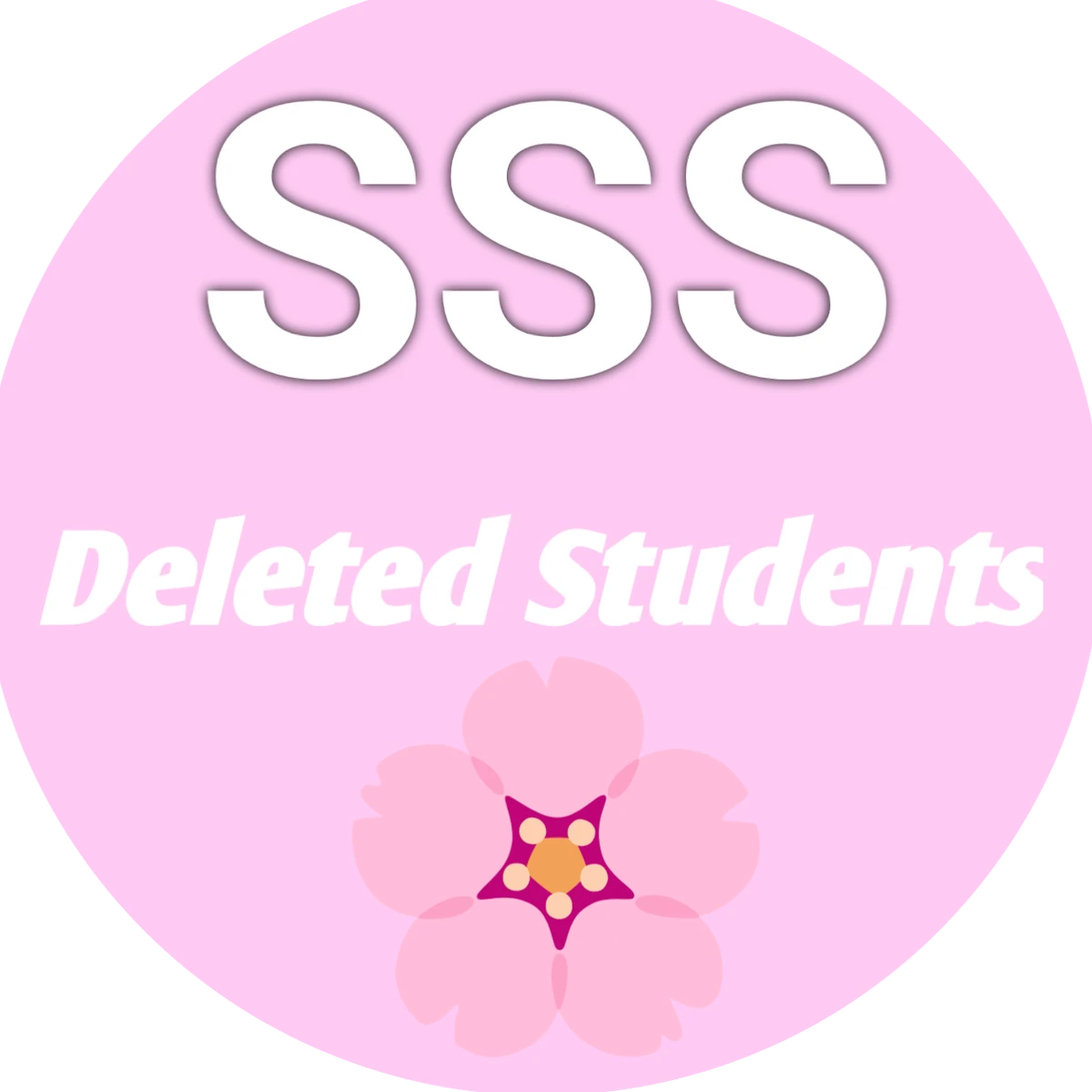 Sakura school simulator evolutions Timeline | Sakura school simulator ...