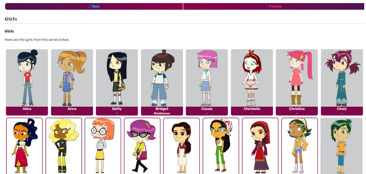 User blog:LOMLA Modding Team/Rework White theme of the Wiki | Sally Bollywood Wiki | Fandom