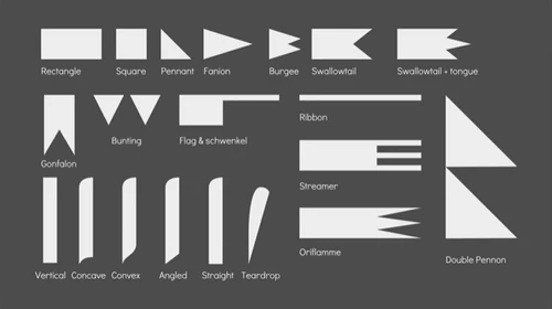 What are Flags? | BioChem300 Wiki | Fandom