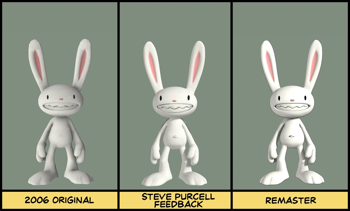 Max/Gallery | Sam & Max Wiki | Fandom